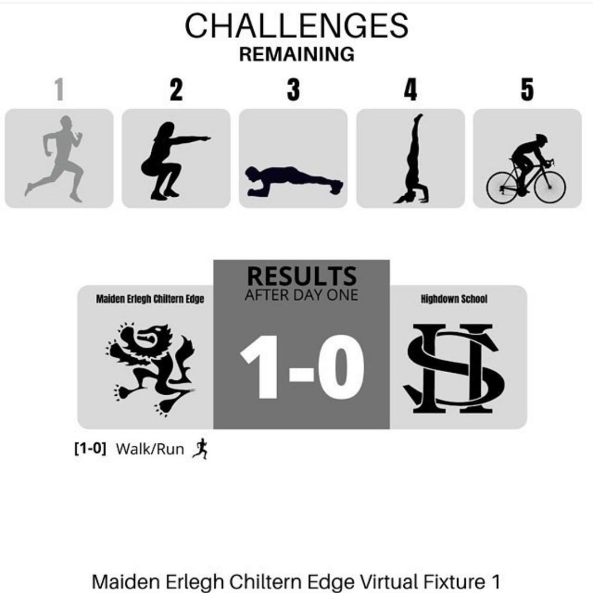 MECE 1 - 0 Highdown - Maiden Erlegh Chiltern Edge